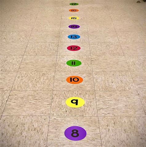 Individually Sold Line Up Dots Social Distancing Floor Dot Etsy
