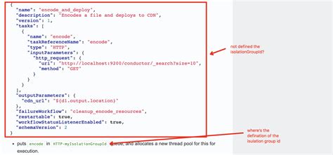 Where S The Defination Of Isolation Group Id For A Workflow Issue