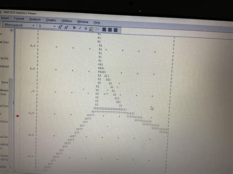 How Do I Analyse A Territorial Map R Spss