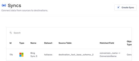 Microsoft Ads Bing Conversions