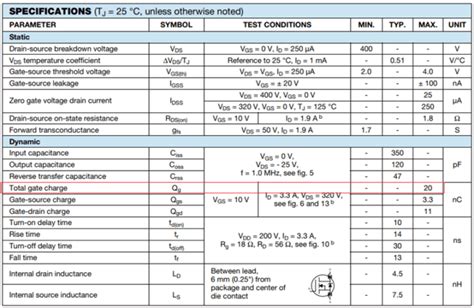 How To Compute Mosfet Switching Losses Electronicsbeliever
