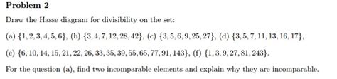 Solved Problem 2 Draw The Hasse Diagram For Divisibility On