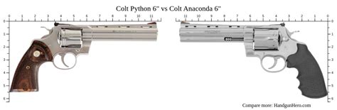Colt Python Vs Colt Anaconda Size Comparison Handgun Hero