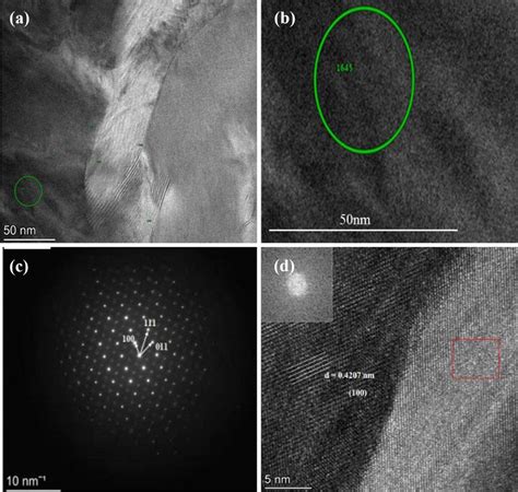 A Tem Micrograph B Enlarged View Of The Selected Area In A C Selected