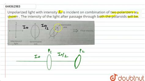 Unpolarized Light With Intensity I0 Is Incident On Combination Of
