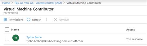 Azure RBAC Roles With PowerShell Easy365Manager