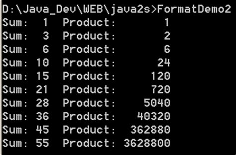Use String Format To Format A Value Number Format Development Class C C Sharp