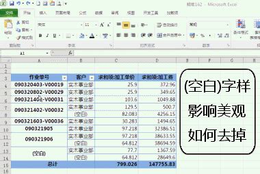 五分钟掌握excel数据透视功能 天下无鱼 资源博客