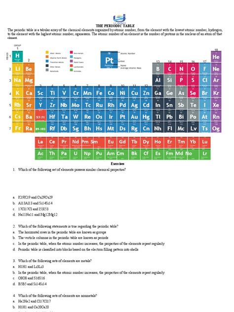Handout 4 Chemistry Periodic Table Pdf Periodic Table Chemical