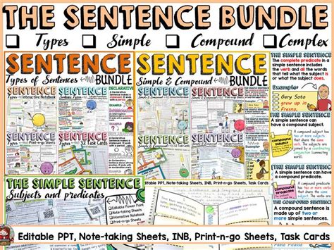 SENTENCE STRUCTURE BUNDLE SIMPLE COMPOUND COMPLEX TYPES OF SENTENCES Teaching Resources