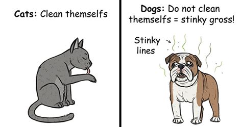 Hilarious Comics Explaining Why Cats Are Better Than Dogs Kitten Vs Puppy