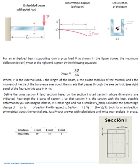GET ANSWER Deformation Diagram Cross Section Embedded Beam
