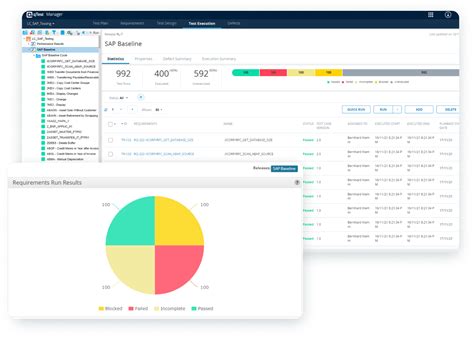 sap activate tricentis