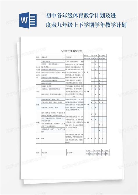 初中各年级体育教学计划及进度表九年级上下学期学年教学计划word模板下载编号qxxywvvv熊猫办公