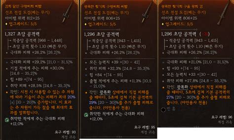 디아블로4 인벤 선망 양손무기 선택장애 왔습니다 디아블로4 인벤 야만용사 게시판