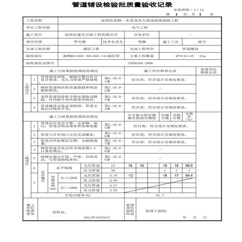 市政通信工程 管道铺设检验批质量验收记录施工文档土木在线