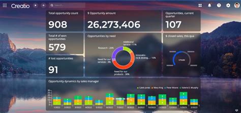 Andie Dovgan On Linkedin Creatio Nocode Lowcode Crm Sfa