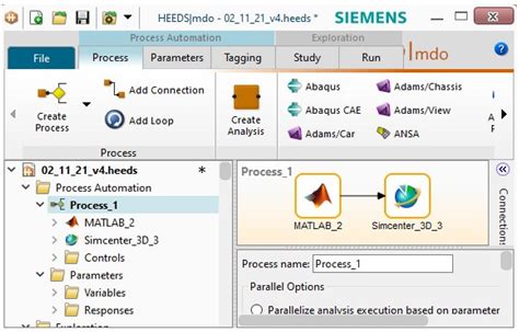 Machines Free Full Text Multiobjective Design Optimization Of
