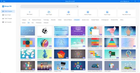 Ppt背景图片 哇哇3c日誌