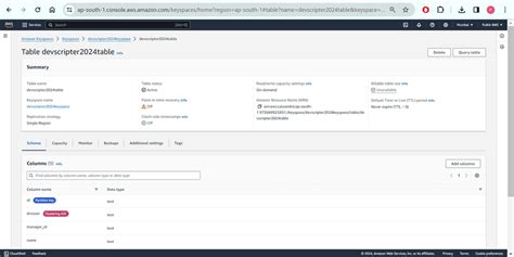 What Is Aws Keyspaces How To Setup Aws Keyspaces Geeksforgeeks