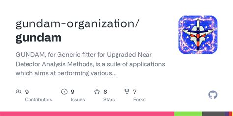 Release Milestone Github