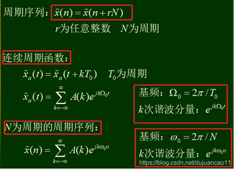 第三章 离散傅里叶变换之二 周期序列的 Dfs 及其性质周期信号dfs系数怎么换 Csdn博客