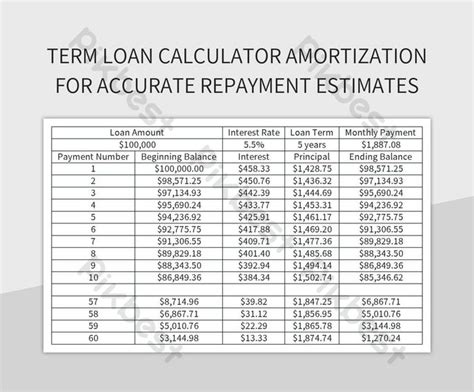 Term Loan Calculator Amortization For Accurate Repayment Estimates
