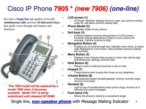 PPT Cisco VOIP V Oice O Ver IP Phone System PowerPoint Presentation ID 256316