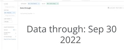 How To Work A Dynamic Textbox — Domo Community Forum