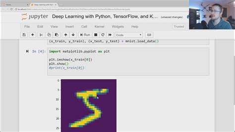 build the best deep learning model using python tensorflow my xxx hot girl