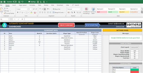 Automatic Flowchart Maker Flowchart Generator Excel Etsy Canada
