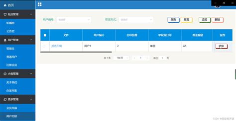 springboot 微信小程序“微印象”在线打印预约系统的设计与实现毕业设计源码061642 微信自助打印小程序源码 csdn博客