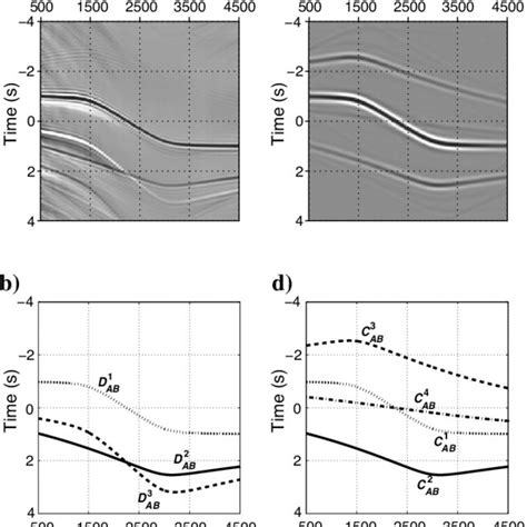 Deconvolution And Crosscorrelation Gathers For The First And Last
