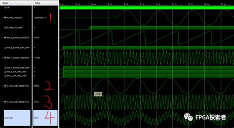Matlab中升余弦滚降滤波器matlab与fpga数字滤波器设计（4）—— Vivado Dds 与 Fir Ip核设计 Fir 数字滤波器系统 Csdn博客