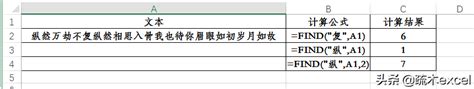 excel中find函数该怎么用？原来也能提取邮箱用户名 正数办公