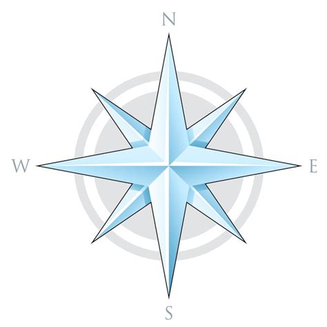 Premium Vector Blue Compass Star With All Directions
