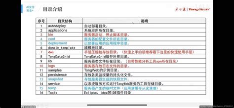 Tongweb Csdn博客