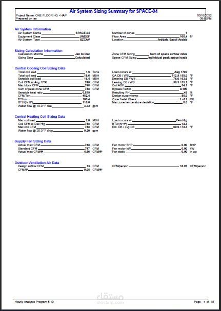 Commercial Office Hap Calculation مستقل