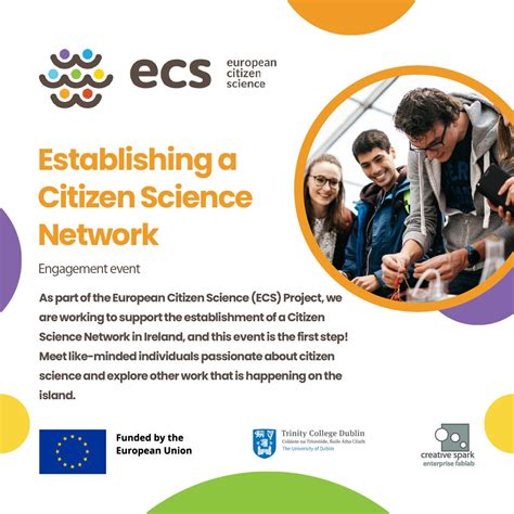 Ecsa European Citizen Science Association On Linkedin On Behalf Of The Irish Ecs Ambassador