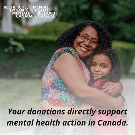 Mental Health Research Canada On Linkedin Mentalhealth Donate Research