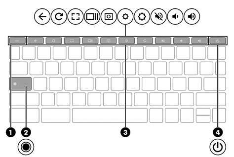 Components HP Customer Support