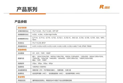 融讯rx T900 Ef E1 Ip双模视频会议终端兼容中兴t800 Vc51c摄像机 阿里巴巴