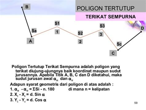 Contoh Soal Poligon Lembar Edu