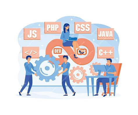 Devops Conceito Programadores Prática De Desenvolvimento E Operações De Software Desenvolvedor