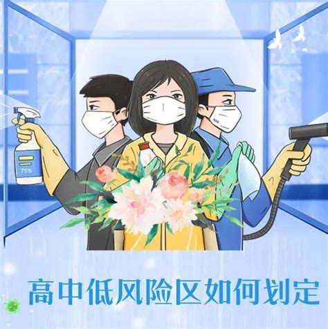 长图丨一图读懂高中低风险区如何划定、管控措施是什么伊犁疫情张爱兰
