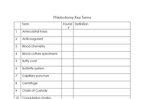 Phlebotomy Word Collage Vocabulary Coloring Blood Health Sciences