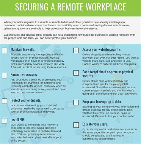 How To Secure A Remote Workplace