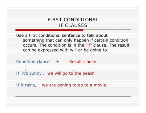 Grammar First Conditional