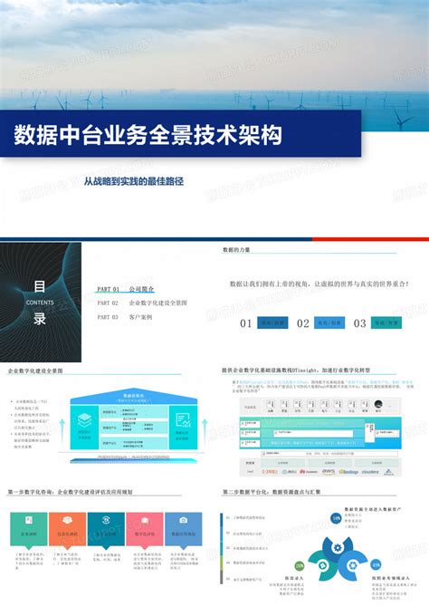 数据中台业务全景技术架构ppt模板下载编号qwbbrwzr熊猫办公 数据中台业务全景技术架构ppt模板下载编号qwbbrwzr熊猫办公
