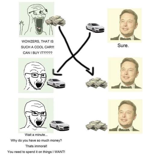 an accurate summation of the news r memes